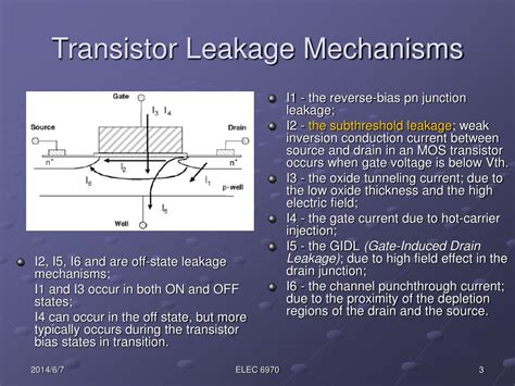 Ppt Leakage Power Reduction Techniques Powerpoint Presentation Free