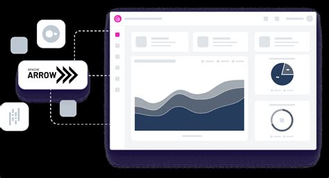 Flexquery Gooddatas Advanced Analytics Engine Gooddata