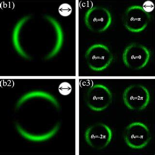 PDF Encoding And Decoding Communications Based On Perfect Vector Optical Vortex Arrays