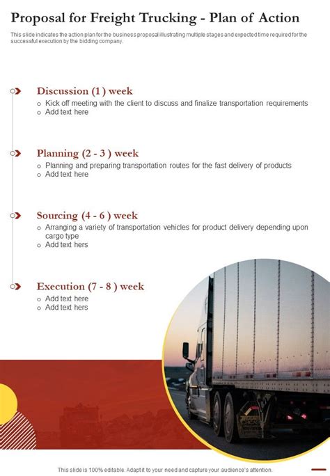 Freight Plan Requirements At Mae Burley Blog