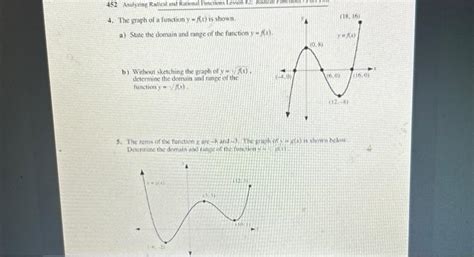 Solved 4 The Graph Of A Function Yλx Is Shown A State