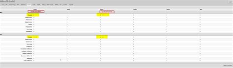 Multiple Pauses On Txandrx Rb4011 Css106 5g 1s Rmikrotik