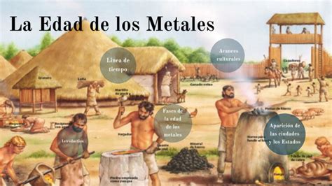 La Edad De Los Metales By Gilberto Cervera On Prezi
