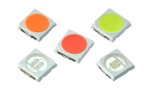 Led光源 欧普特科技