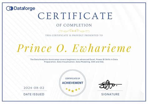 Prince Ewharieme On Linkedin Dataanalytics Sql Powerbi Msexcel