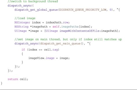 Images Ios Core Animation Advanced Techniques Book
