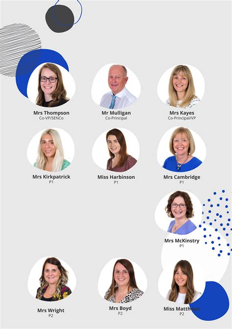 Staff Mossley Primary School