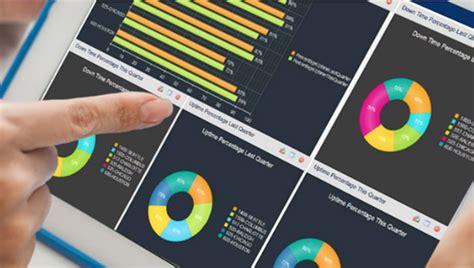 Dematic Operate Software For Material Handling Kim Baudry Posted On