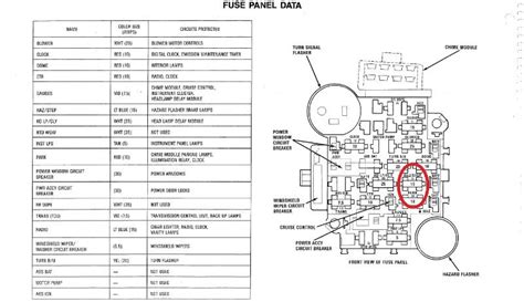 Fuse Panel Help Mj Tech Modification And Repairs Comanche Club Forums