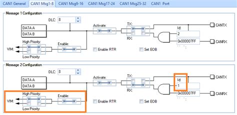 Microchip Can Analyzer Road Test Part 3 Analyzer As Test Tool Element14 Community