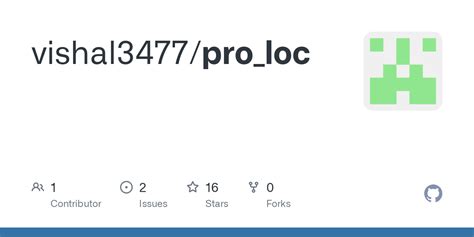 Github Vishal3477proloc