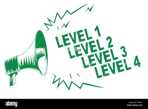 Handwriting Text Writing Level 1 Level 2 Level 3 Level 4 Concept