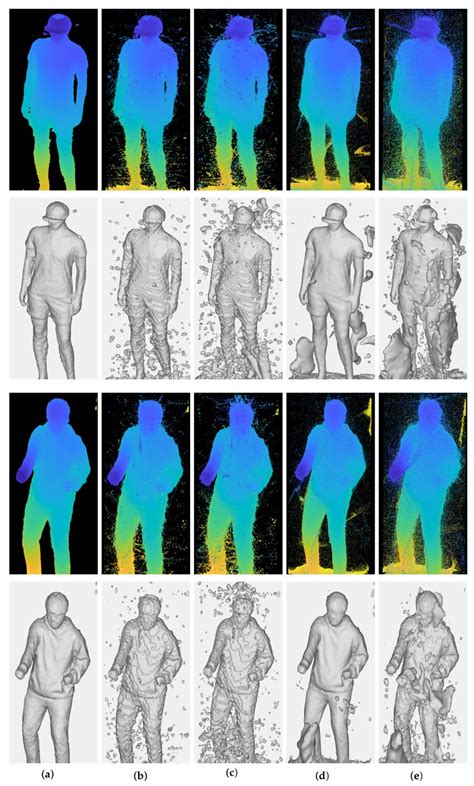 qualitative results of 3d reconstruction according to the stereo