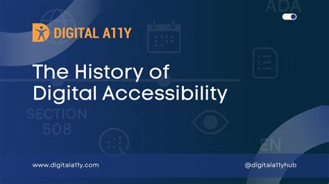 The History Of Digital Accessibility A Timeline Of Progress • Digitala11y