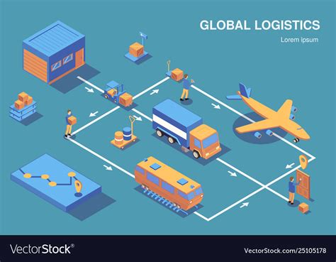 Global Logistics Isometric Flowchart Royalty Free Vector