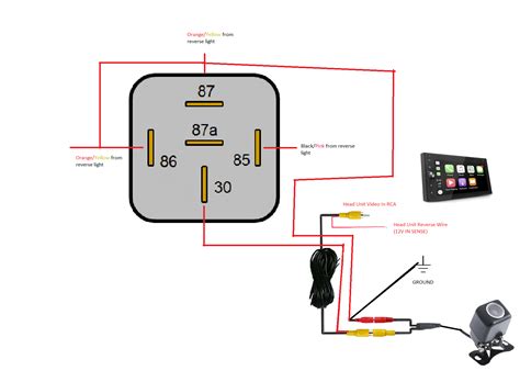 Reverse Camera Wiring Colours Wiring Boards