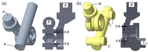 Adjustment Of Proportional Control Valve Characteristics Via Pressure Compensation Using Flow Forces