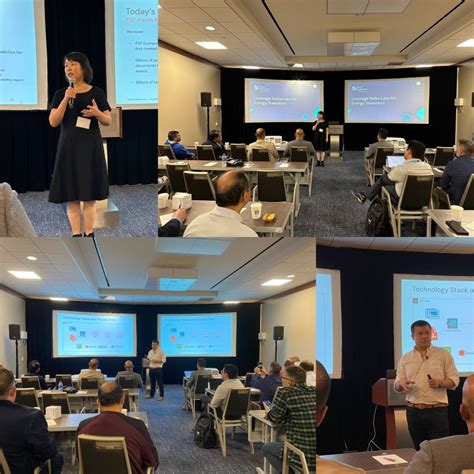 Yanyan Wu On Linkedin Lakehouse Databricks Dataanalytics