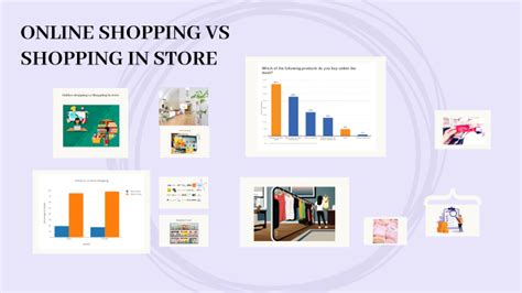 ONLINE SHOPPING VS SHOPPING IN STORE by eylül bezcioğlu on Prezi