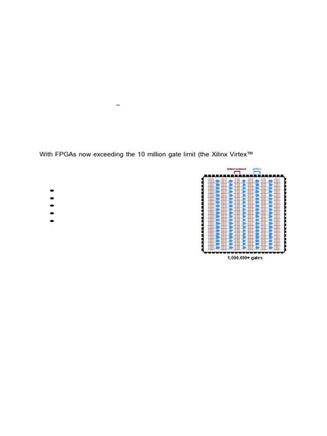 Dcp Unit 5 Material Pdf Field Programmable Gate Array System On A Chip