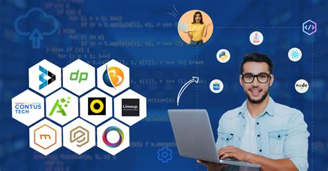 Ranked🥇 2025s Best Full Stack Development Companies