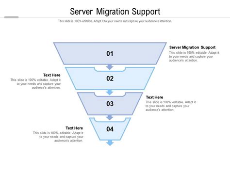 Server Migration Support Ppt Powerpoint Presentation Show Format Cpb Presentation Graphics