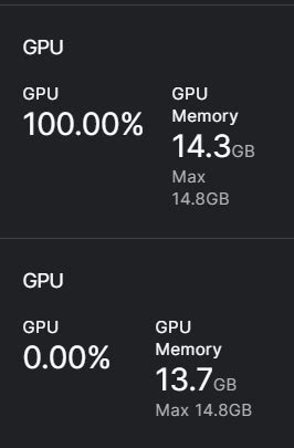 Performance StableDiffusion On Mult GPU Issue Keras Team Keras Cv GitHub