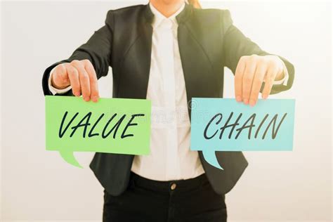 Sign Displaying Value Chain Conceptual Photo Set Of Functional