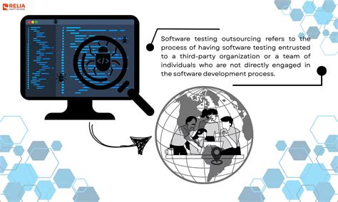 A Comprehensive Guide To Software Testing Outsourcing