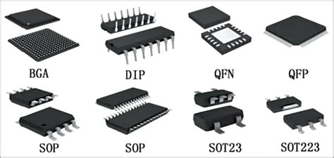Ic Package An Ultimate Guide Ibe Electronics