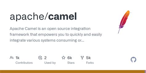 Camelcomponentscamel Kafkasrcmainjavaorgapachecamelcomponentkafkakafkaconfiguration