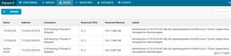 docke的web管理工具 docker web管理工具 csdn博客