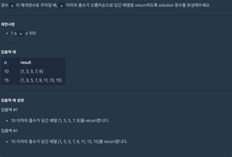 javascript 코딩테스트 입문 짝수는 싫어요 school programmers 네이버 블로그
