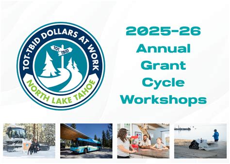 2025 26 Annual Grant Cycle Applicant Workshops Ntca