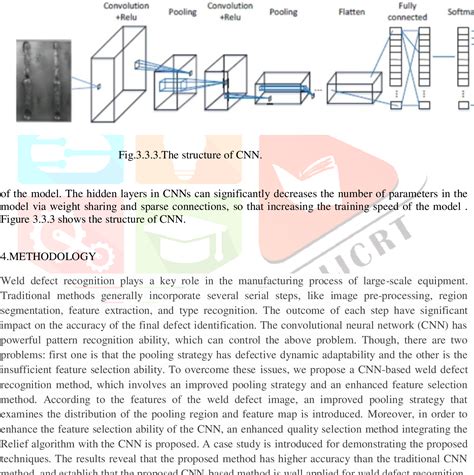 Figure 33 From Welding Cracks Detection Using Deep Convolution Neural