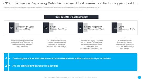 Cios Methodologies To Improve It Spending Cios Initiative 3 Deploying
