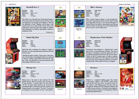 The Neo Geo Encyclopedia Book By DaddaRuleKonge