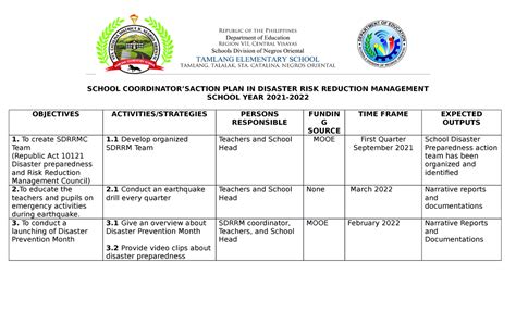 Action Plan Sy 2021 2022 School Coordinatorsaction Plan In Disaster