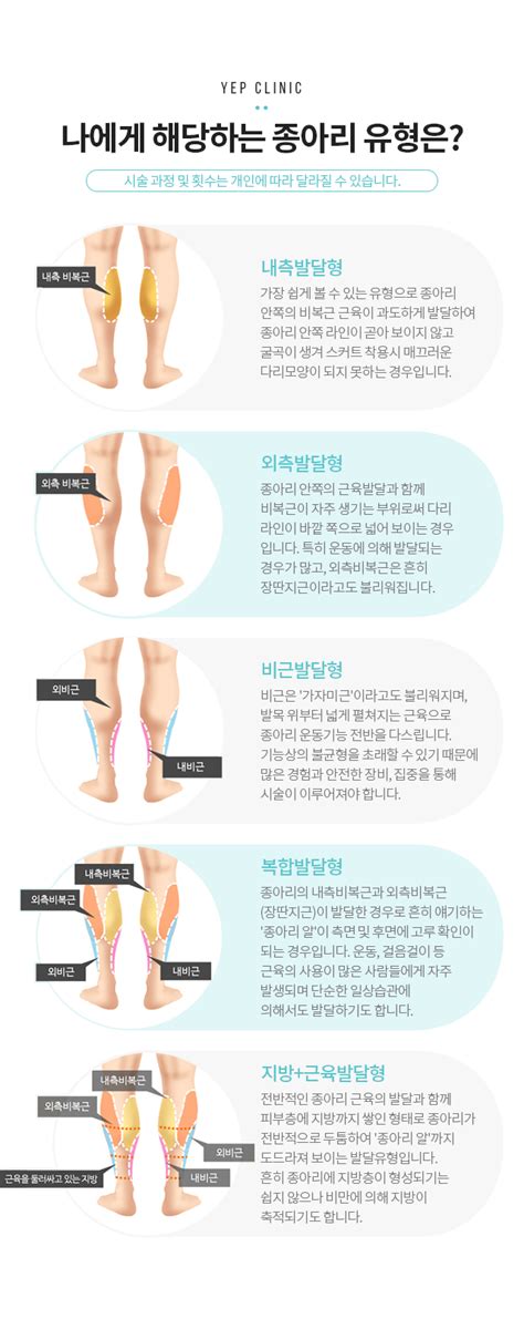체형성형클리닉종아리성형 예뻐진의원