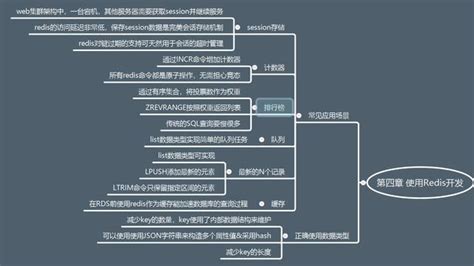 《redis 4 x cookbook中文版》思維導圖學習筆記 每日頭條