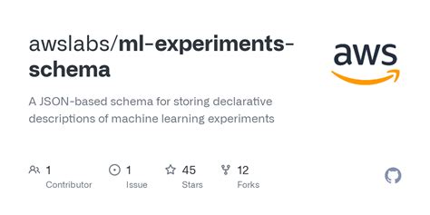 Github Awslabs Ml Experiments Schema A Json Based Schema For Storing Declarative Descriptions