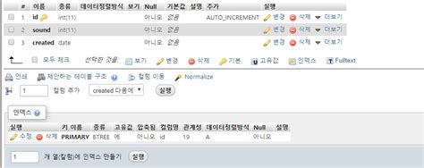 Arduino 소음 감지 및 알림 Iot 프로젝트 Noise Detection And Notification Iot Project