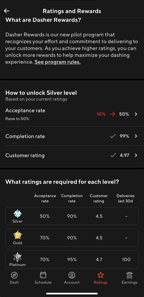 Dasher Rewards Pilot Program Rdoordash