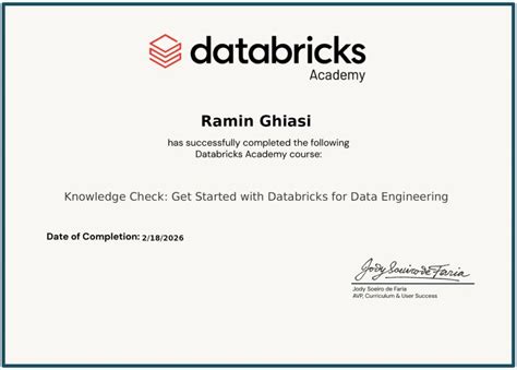 Databricks Dataengineering Bigdata Azure Spark Analytics