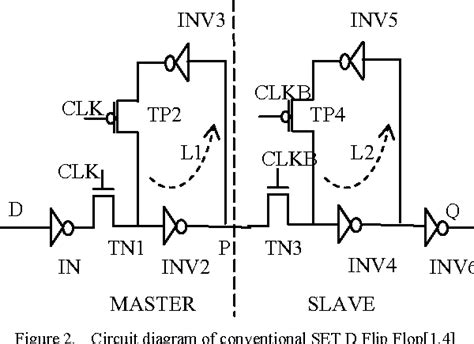 Transistor Count Semantic Scholar