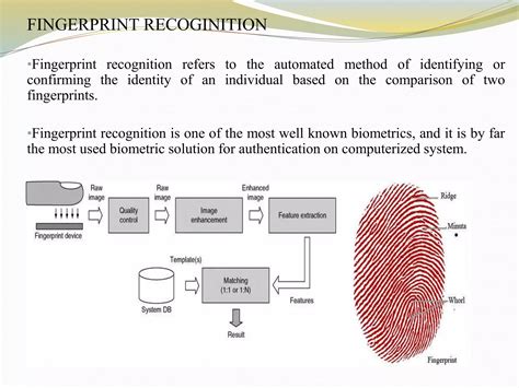 Fingerprint Recognition Using Principle Component Analysispca” Pptx Photo Editing