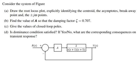 Solved Consider The System Of Figure A Draw The Root Locus Chegg