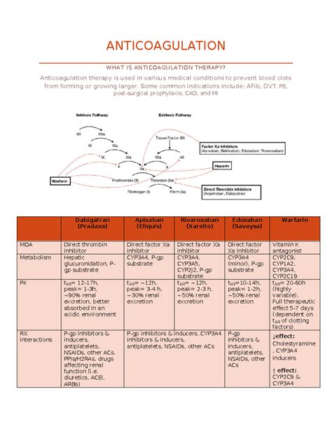 Anticoagulation Anticoagulation What Is Anticoagulation Therapy