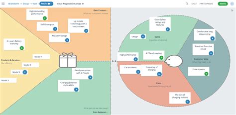 Value Proposition Canvas Example Product Free Power Point Template PPT Template
