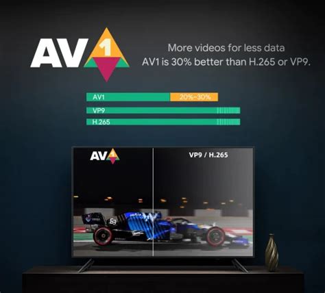 MECOOL KM7 Plus Android TV Box Review